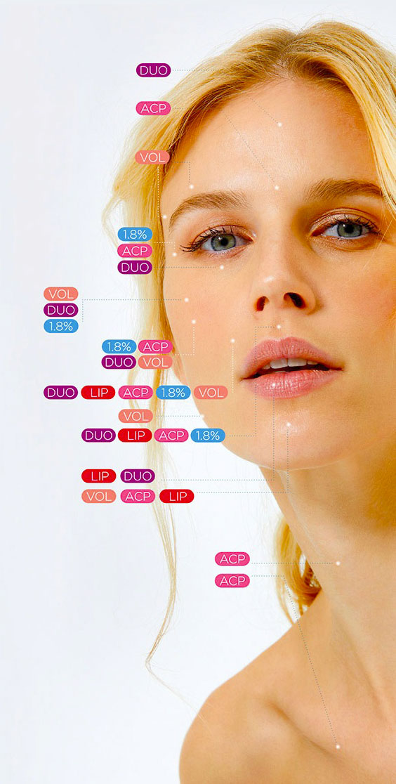 IMCAS-Fidia Aesthetic Presentation - Fidia | Aesthetic Care